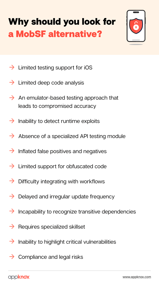 Why MobSF Could Be Putting Your Mobile Apps At Risk?